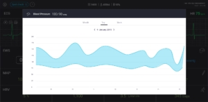 BioBeat - Incarta Australia