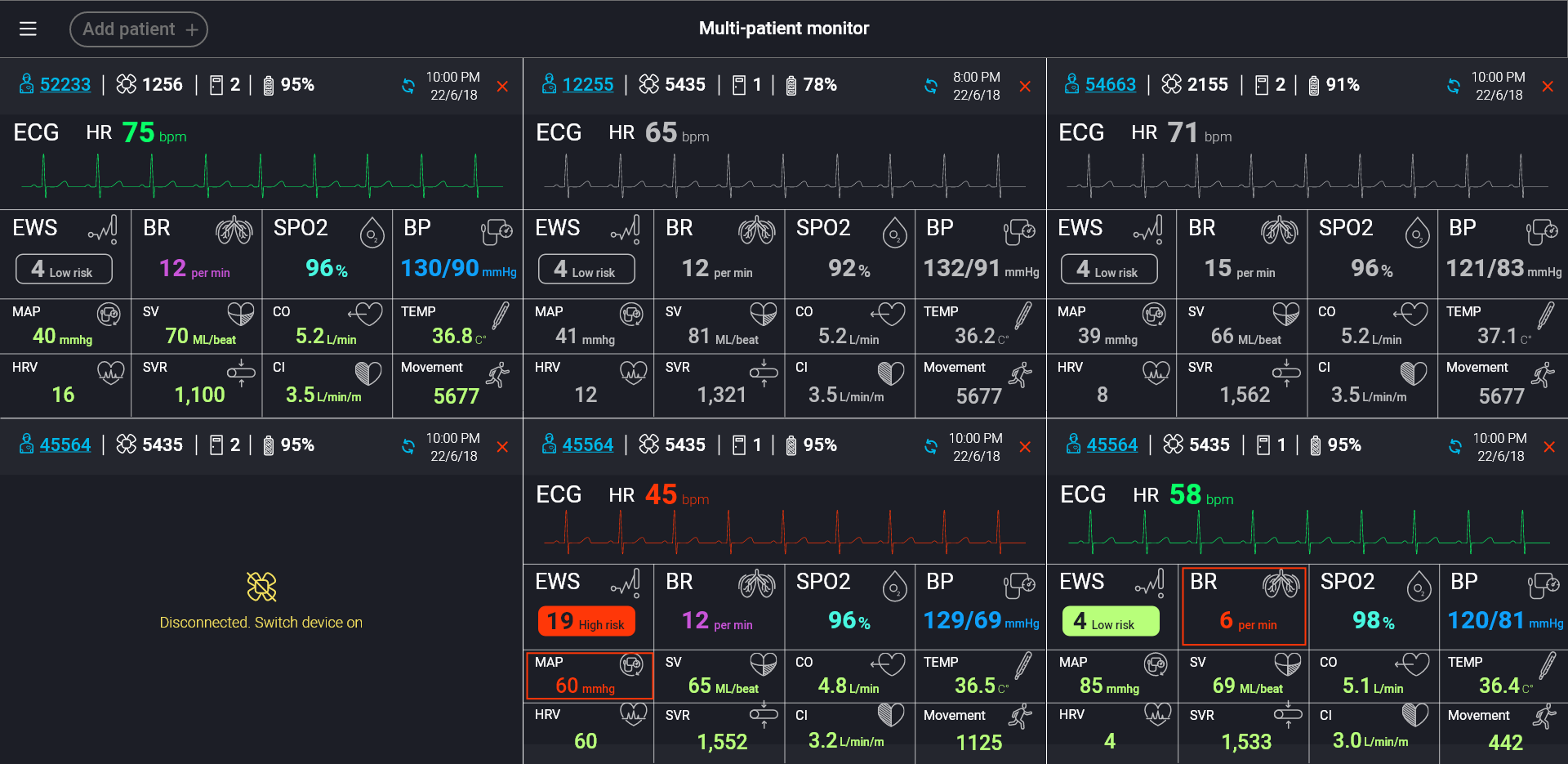 BioBeat Chest Patches and COVID-19 - Incarta